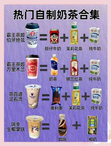 自制奶茶怎么做_自制奶茶需要什么材料-第2张图片-山城妙识