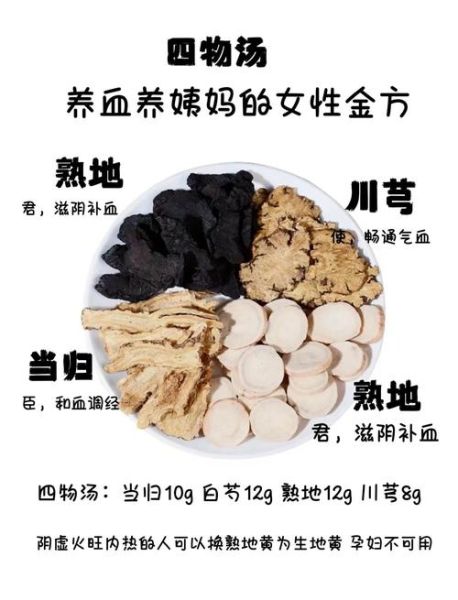 养颜四物汤的功效与禁忌_经期可以喝吗-第1张图片-山城妙识 养颜四物汤的功效与禁忌_经期可以喝吗-第1张图片-山城妙识
