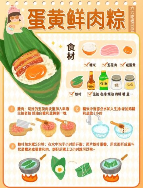蛋黄肉粽怎么做_咸蛋黄肉粽做法步骤-第1张图片-山城妙识