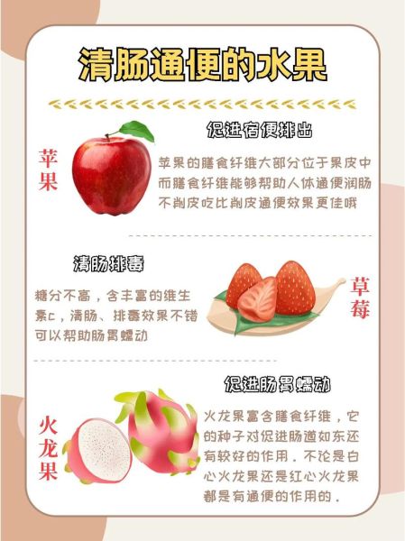 孕妇便秘吃什么能马上通便_孕妇快速排便的食物有哪些-第3张图片-山城妙识 孕妇便秘吃什么能马上通便_孕妇快速排便的食物有哪些-第3张图片-山城妙识