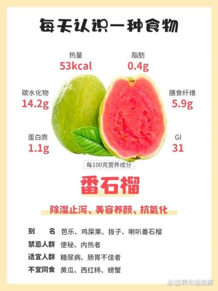 番石榴降血糖吗_番石榴怎么吃降糖效果好-第1张图片-山城妙识 番石榴降血糖吗_番石榴怎么吃降糖效果好-第1张图片-山城妙识