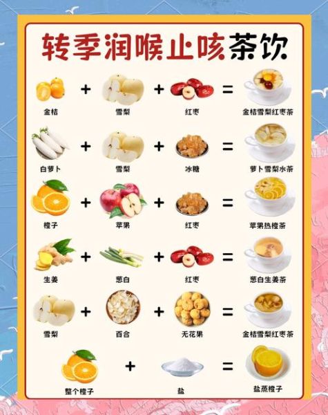 孕妇咳嗽怎么办_孕妇咳嗽吃什么好得快-第2张图片-山城妙识 孕妇咳嗽怎么办_孕妇咳嗽吃什么好得快-第2张图片-山城妙识