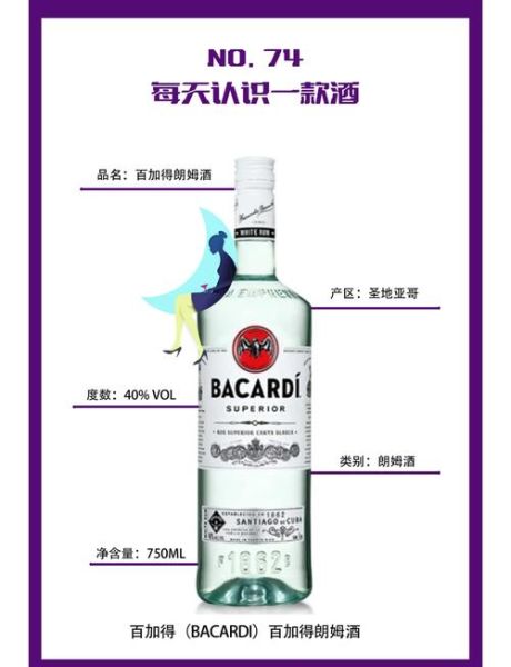 百加得白朗姆酒怎么喝_百加得白朗姆酒价格表-第2张图片-山城妙识