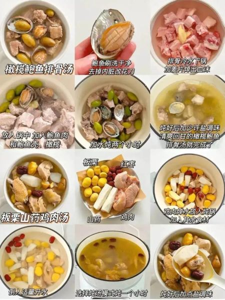 美容养生汤的做法大全_哪些食材最养颜-第2张图片-山城妙识