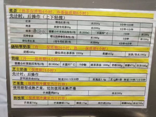 烧仙草怎么做_烧仙草配方比例-第1张图片-山城妙识 烧仙草怎么做_烧仙草配方比例-第1张图片-山城妙识