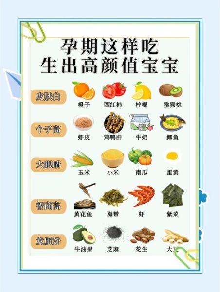 孕期吃什么对宝宝智力好_孕期饮食如何安排-第1张图片-山城妙识