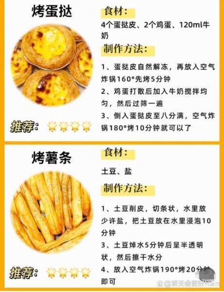 怎么自制蛋挞皮_自制蛋挞皮的做法-第2张图片-山城妙识