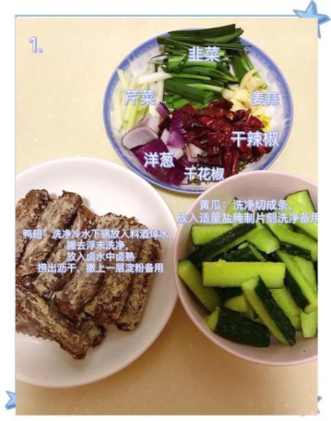 红烧鸭翅怎么做_红烧鸭翅的做法详细步骤-第1张图片-山城妙识