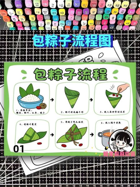 包粽子步骤图解_新手怎么包粽子不松散-第1张图片-山城妙识