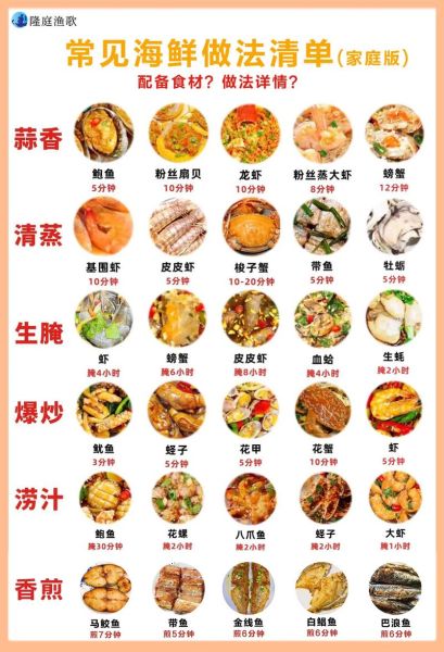 海鲜怎么做好吃_海鲜有哪些营养价值-第3张图片-山城妙识 海鲜怎么做好吃_海鲜有哪些营养价值-第3张图片-山城妙识