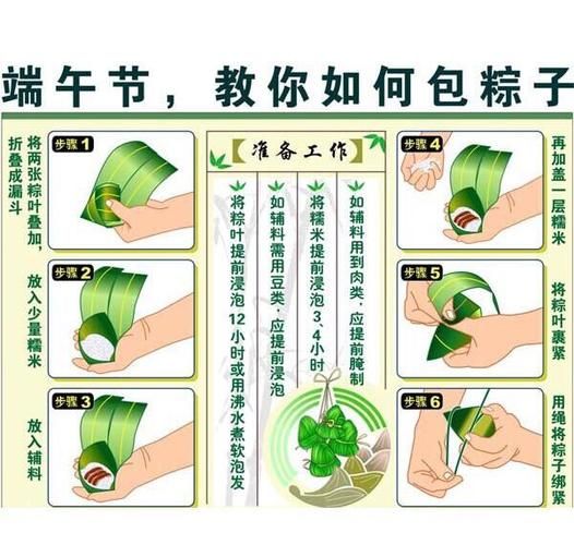 包粽子步骤图解_新手怎么包粽子不松散-第3张图片-山城妙识