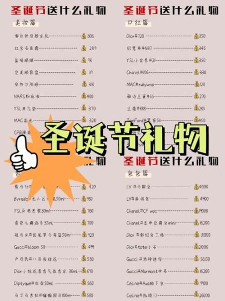 圣诞节送什么礼物好_圣诞节活动怎么策划-第3张图片-山城妙识