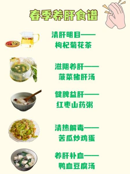 养胃养肝食谱大全_吃什么最养肝又护胃-第2张图片-山城妙识 养胃养肝食谱大全_吃什么最养肝又护胃-第2张图片-山城妙识