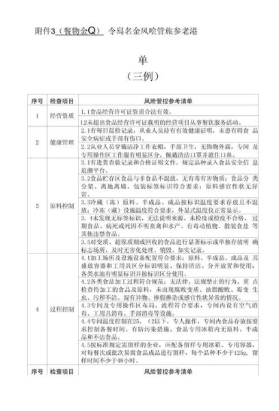 肉丸子事件是什么_如何避免食品安全风险-第1张图片-山城妙识 肉丸子事件是什么_如何避免食品安全风险-第1张图片-山城妙识