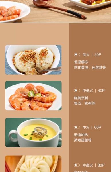 格兰仕微波炉食谱下载_格兰仕微波炉食谱怎么用-第1张图片-山城妙识 格兰仕微波炉食谱下载_格兰仕微波炉食谱怎么用-第1张图片-山城妙识