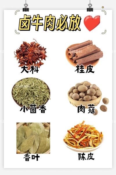 牛肉忌放什么调料_牛肉不能放哪些香料-第1张图片-山城妙识 牛肉忌放什么调料_牛肉不能放哪些香料-第1张图片-山城妙识