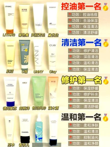 油性皮肤用什么洗面奶_油皮洗面奶推荐-第1张图片-山城妙识