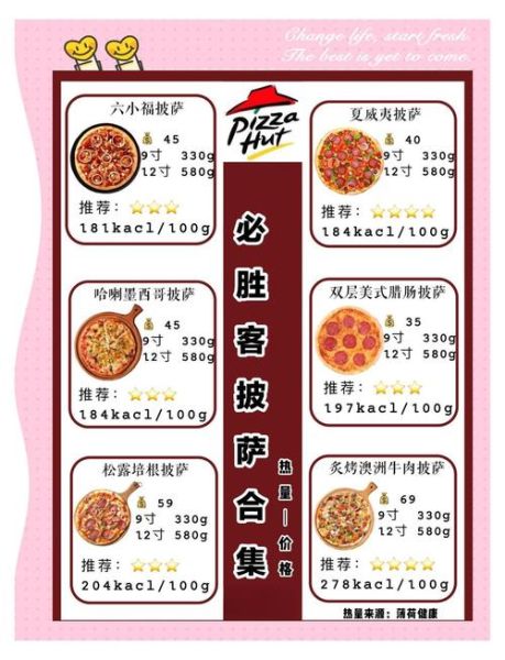 必胜客和尊宝披萨哪个好吃_价格对比-第2张图片-山城妙识 必胜客和尊宝披萨哪个好吃_价格对比-第2张图片-山城妙识