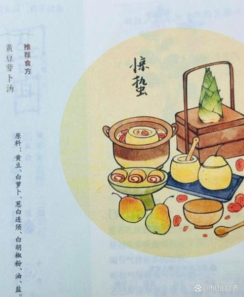 惊蛰吃什么食物养生_惊蛰养生食谱推荐-第3张图片-山城妙识 惊蛰吃什么食物养生_惊蛰养生食谱推荐-第3张图片-山城妙识