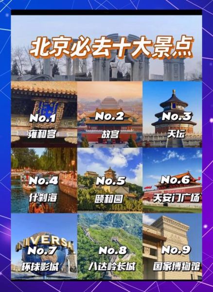 北京值得去的地方排名_有哪些必打卡景点-第1张图片-山城妙识