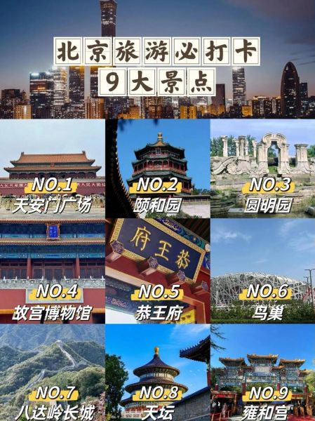 北京值得去的地方排名_有哪些必打卡景点-第3张图片-山城妙识
