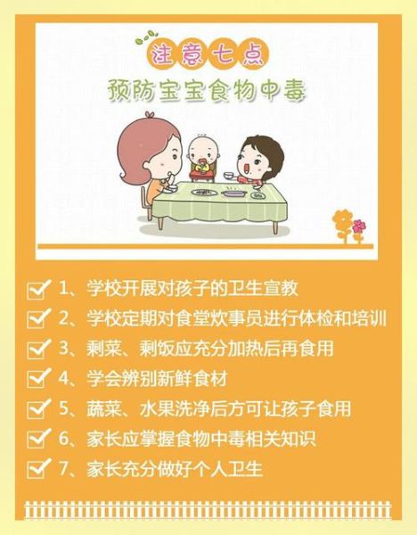 儿童食品安全小知识_如何避免食物中毒-第1张图片-山城妙识 儿童食品安全小知识_如何避免食物中毒-第1张图片-山城妙识
