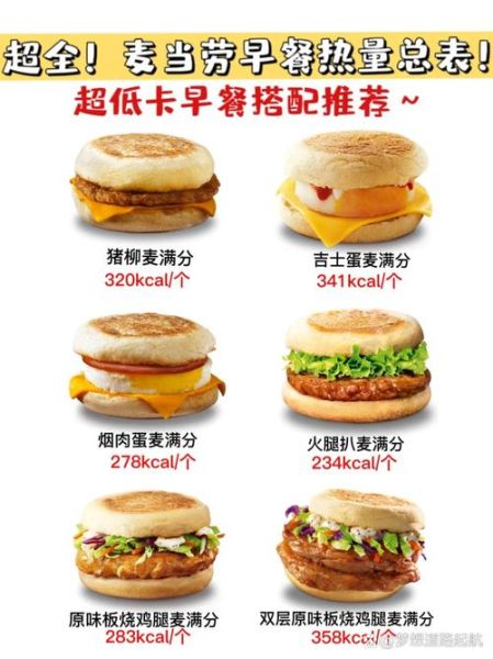 麦当劳早餐卡怎么用_麦当劳早餐卡多少钱-第1张图片-山城妙识