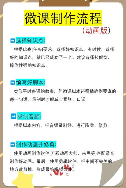 怎样做ppt制作过程视频教程_如何录制ppt教程视频-第1张图片-山城妙识 怎样做ppt制作过程视频教程_如何录制ppt教程视频-第1张图片-山城妙识