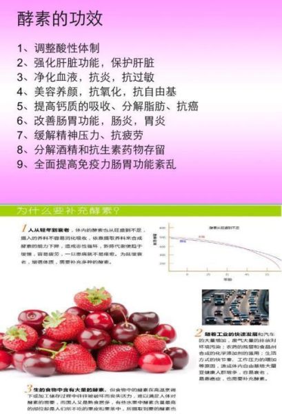 酵素能降血压吗_酵素对高血压的作用-第3张图片-山城妙识
