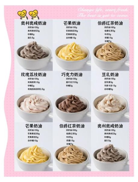 奶油怎么做_家庭简易奶油做法-第3张图片-山城妙识