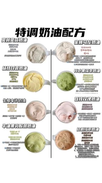 奶油怎么做_家庭简易奶油做法-第2张图片-山城妙识