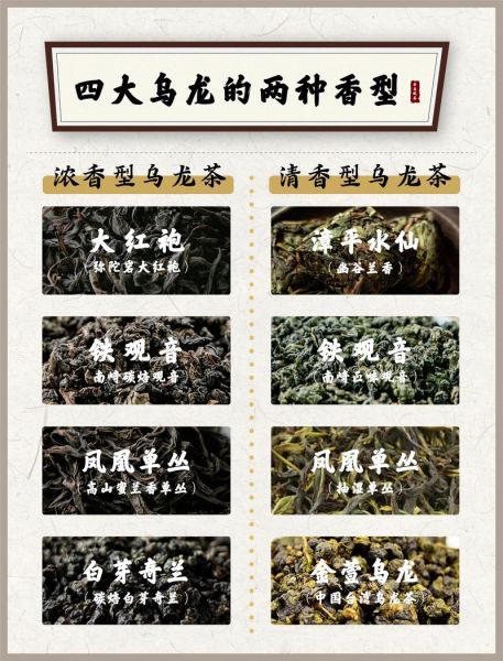 乌龙茶有哪些种类_哪种乌龙茶好喝-第1张图片-山城妙识 乌龙茶有哪些种类_哪种乌龙茶好喝-第1张图片-山城妙识