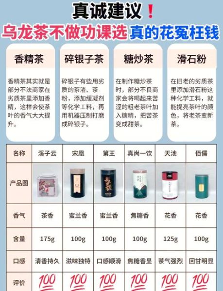 乌龙茶有哪些种类_哪种乌龙茶好喝-第2张图片-山城妙识 乌龙茶有哪些种类_哪种乌龙茶好喝-第2张图片-山城妙识