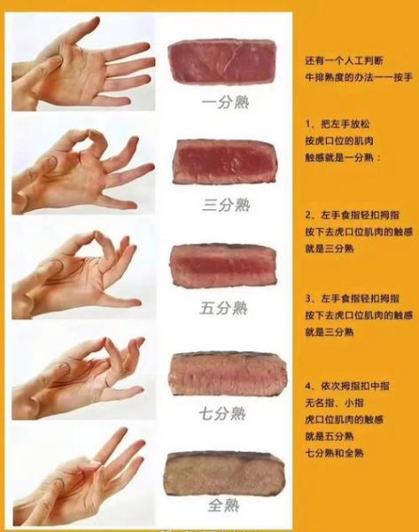 牛排几分熟最好吃_牛排熟度怎么选-第3张图片-山城妙识 牛排几分熟最好吃_牛排熟度怎么选-第3张图片-山城妙识