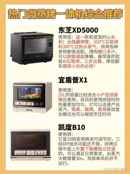 国产微波炉哪个品牌质量最好_家用微波炉怎么选-第1张图片-山城妙识