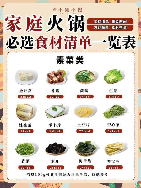 家里涮火锅吃什么菜_涮火锅必备菜品清单-第2张图片-山城妙识