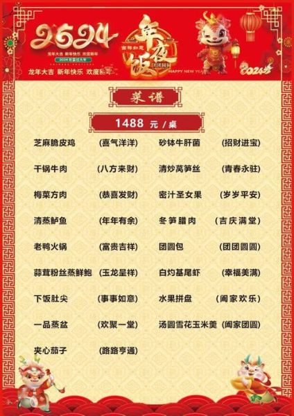 年夜饭菜谱名字怎么取_年夜饭菜谱名字有哪些寓意-第2张图片-山城妙识 年夜饭菜谱名字怎么取_年夜饭菜谱名字有哪些寓意-第2张图片-山城妙识