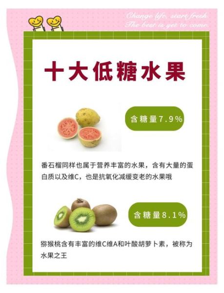 十大最佳水果排行榜_哪些水果最健康-第1张图片-山城妙识