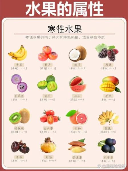 十大最佳水果排行榜_哪些水果最健康-第3张图片-山城妙识