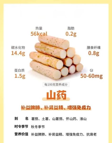山药的功效与作用_山药的副作用与禁忌-第2张图片-山城妙识