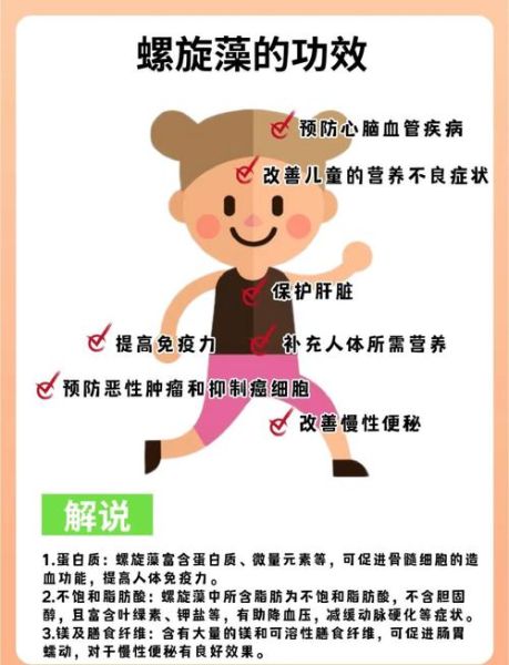 螺旋藻减肥怎么吃_吃多久见效-第1张图片-山城妙识 螺旋藻减肥怎么吃_吃多久见效-第1张图片-山城妙识