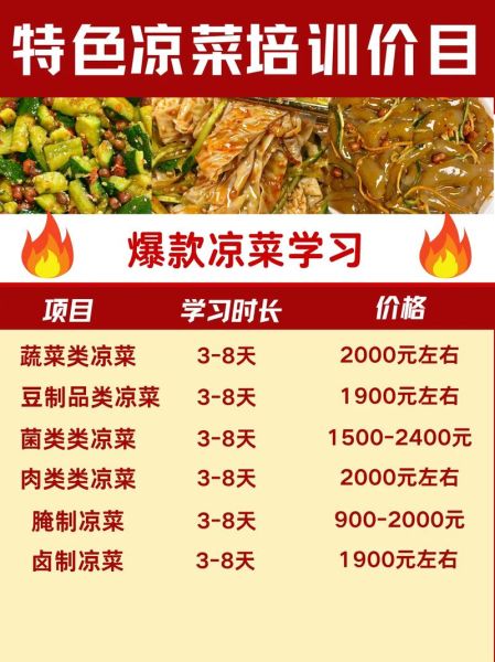 特色凉菜技术培训多少钱_零基础能学会吗-第1张图片-山城妙识 特色凉菜技术培训多少钱_零基础能学会吗-第1张图片-山城妙识