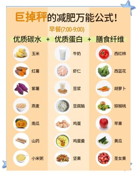 秋季减肥养生食谱大全_如何吃得瘦又暖-第2张图片-山城妙识 秋季减肥养生食谱大全_如何吃得瘦又暖-第2张图片-山城妙识