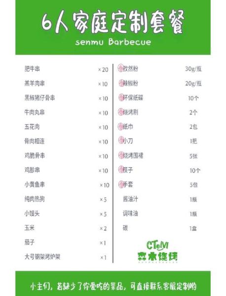 烧烤需要哪些调料和工具_户外烧烤必备清单-第1张图片-山城妙识 烧烤需要哪些调料和工具_户外烧烤必备清单-第1张图片-山城妙识