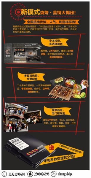 疯狂烤翅加盟电话号码_加盟费多少钱-第3张图片-山城妙识 疯狂烤翅加盟电话号码_加盟费多少钱-第3张图片-山城妙识