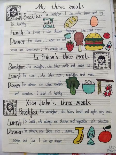 what_to_eat_for_dinner_tonight_英语作文怎么写-第2张图片-山城妙识