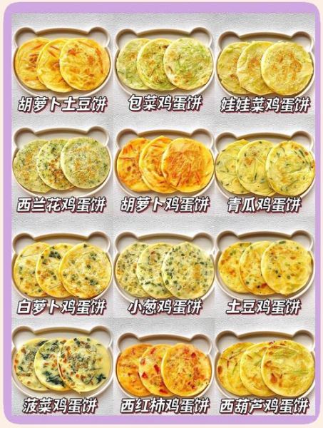 儿童花样早餐做法大全_怎么做简单又营养-第3张图片-山城妙识