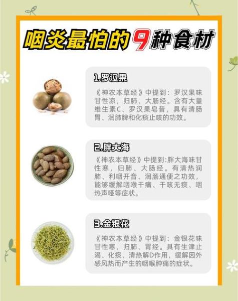 慢性咽炎吃什么好_慢性咽炎饮食禁忌-第1张图片-山城妙识