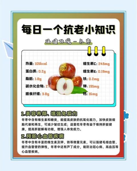 冬枣有什么营养价值_冬枣的功效与作用-第1张图片-山城妙识 冬枣有什么营养价值_冬枣的功效与作用-第1张图片-山城妙识