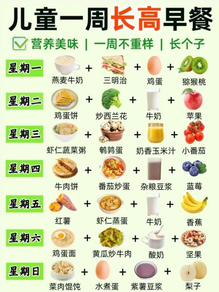 12岁孩子吃什么长高_一周营养食谱做法-第1张图片-山城妙识 12岁孩子吃什么长高_一周营养食谱做法-第1张图片-山城妙识